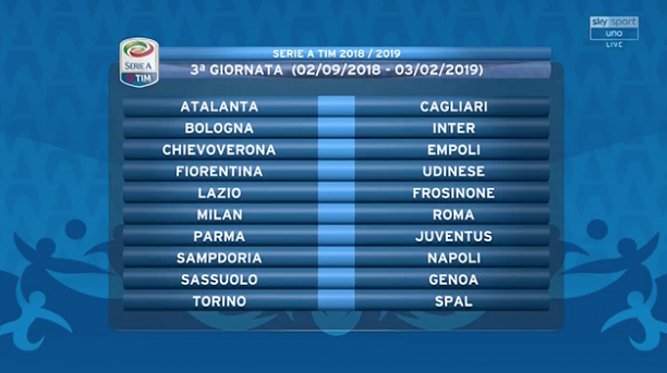 Parma first matches | Parma Fans Worldwide